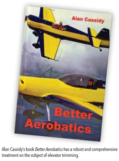 In the Loop - Flying the Half Cuban (2023 Sportsman) | International ...