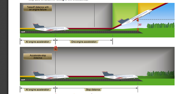 Decision Making and Loss of Control Inflight (LOC-I) | International ...