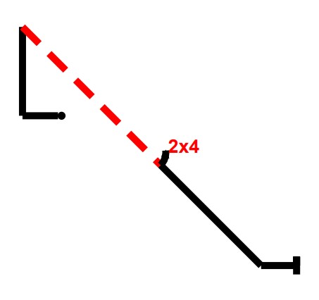 In the Loop - Flying the Wedge (2023 Sportsman) | International ...